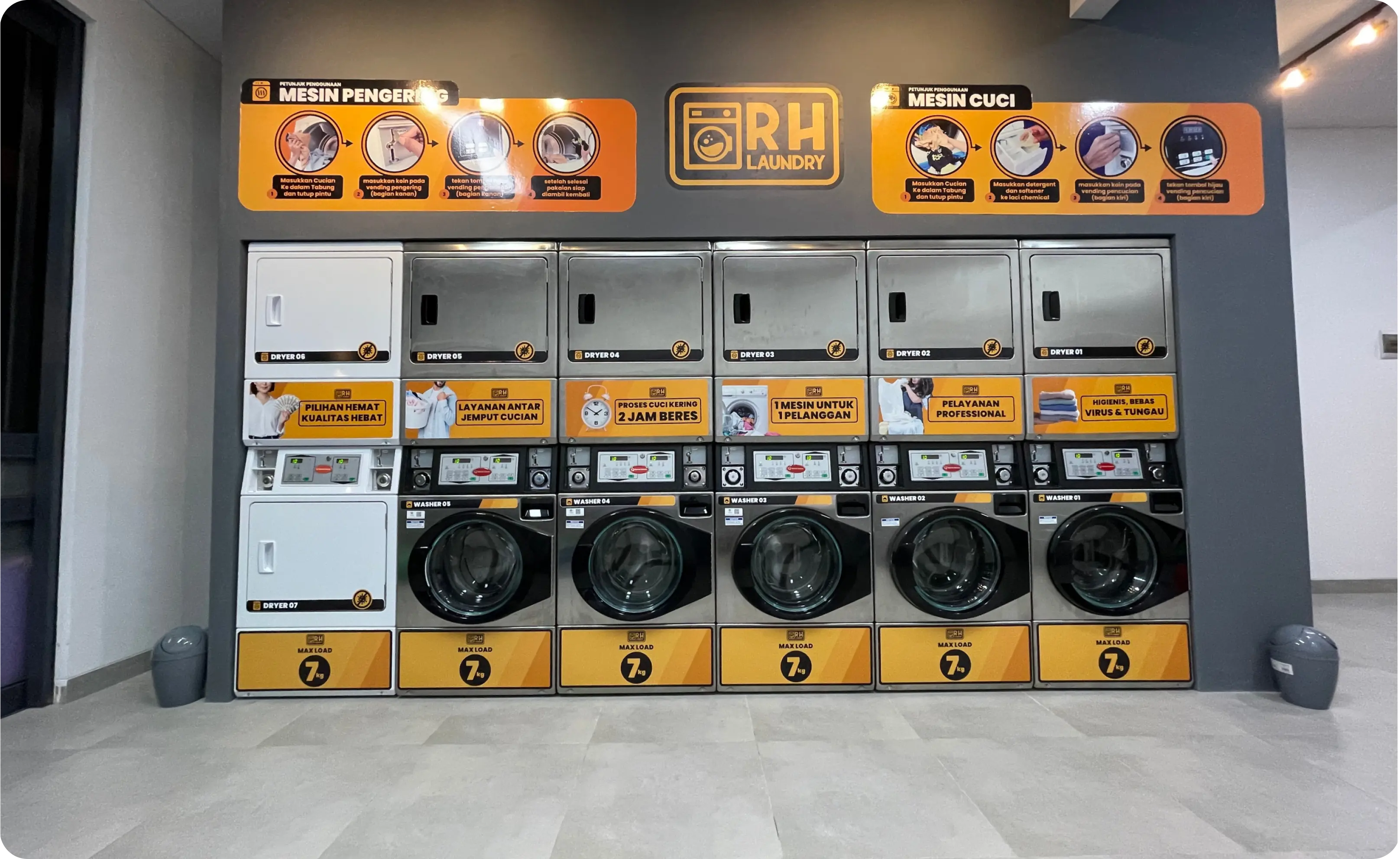 Sistem manajemen laundry, Software laundry dengan laporan keuangan